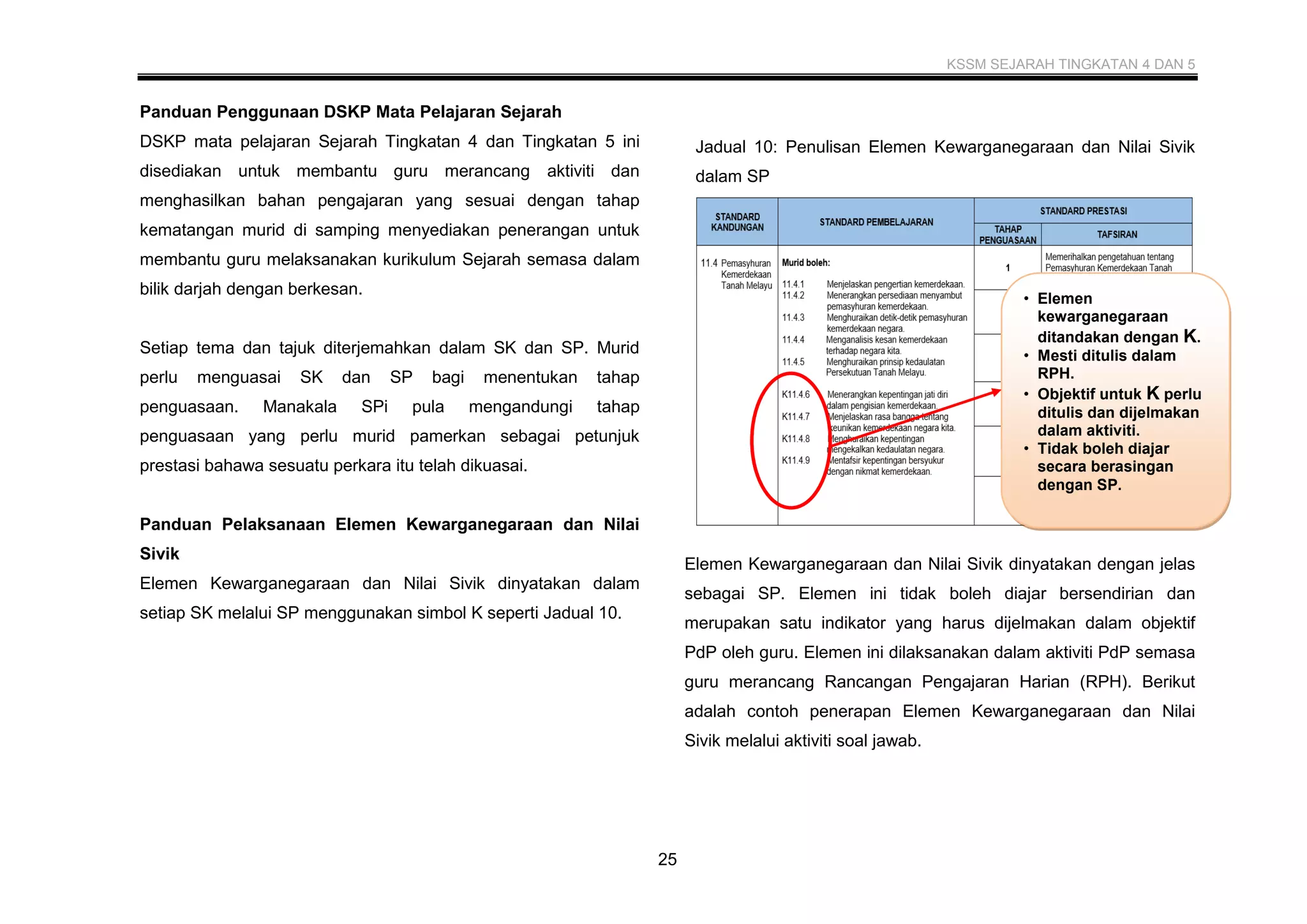 Dskp kssm sejarah tingkatan 4 dan 5 | PDF