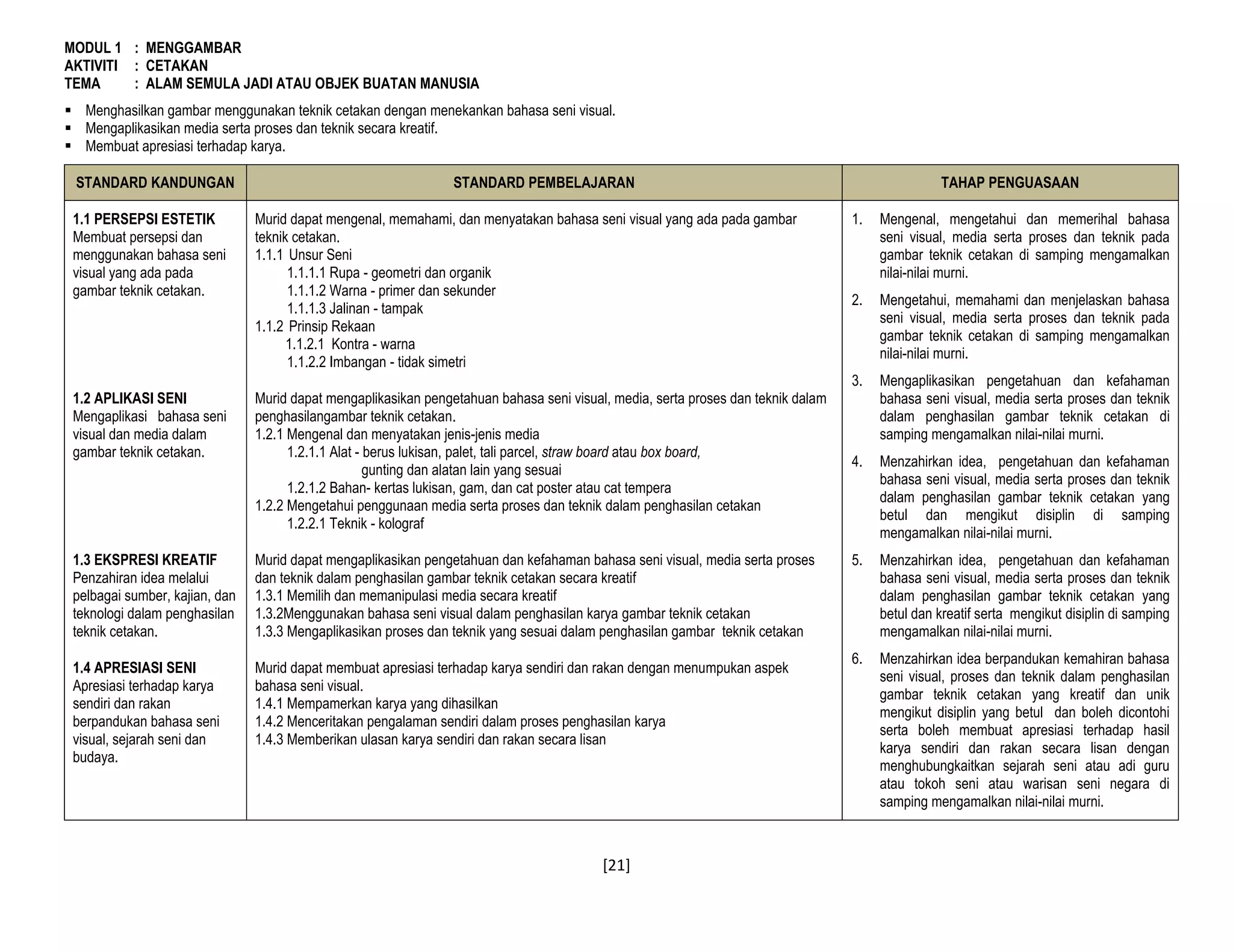 DSKP kssr pendidikan SENI seni visual tahun 5 | PDF