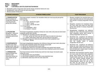 DSKP kssr pendidikan SENI seni visual tahun 5 | PDF