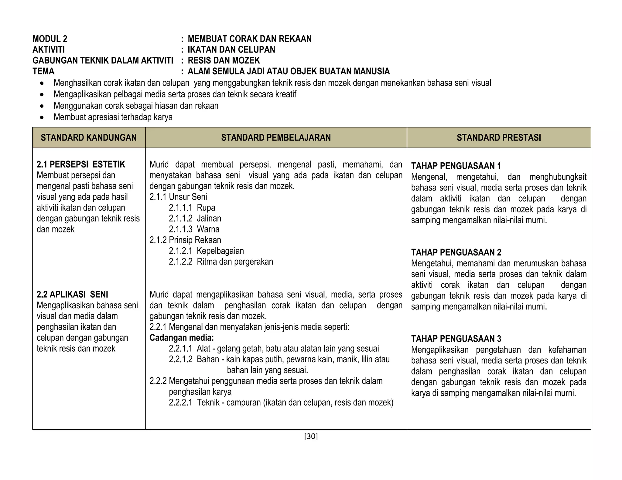 DSKP kssr pendidikan SENI seni visual tahun 6 | PDF