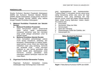 Dskp kssr RBT T6 | PPT