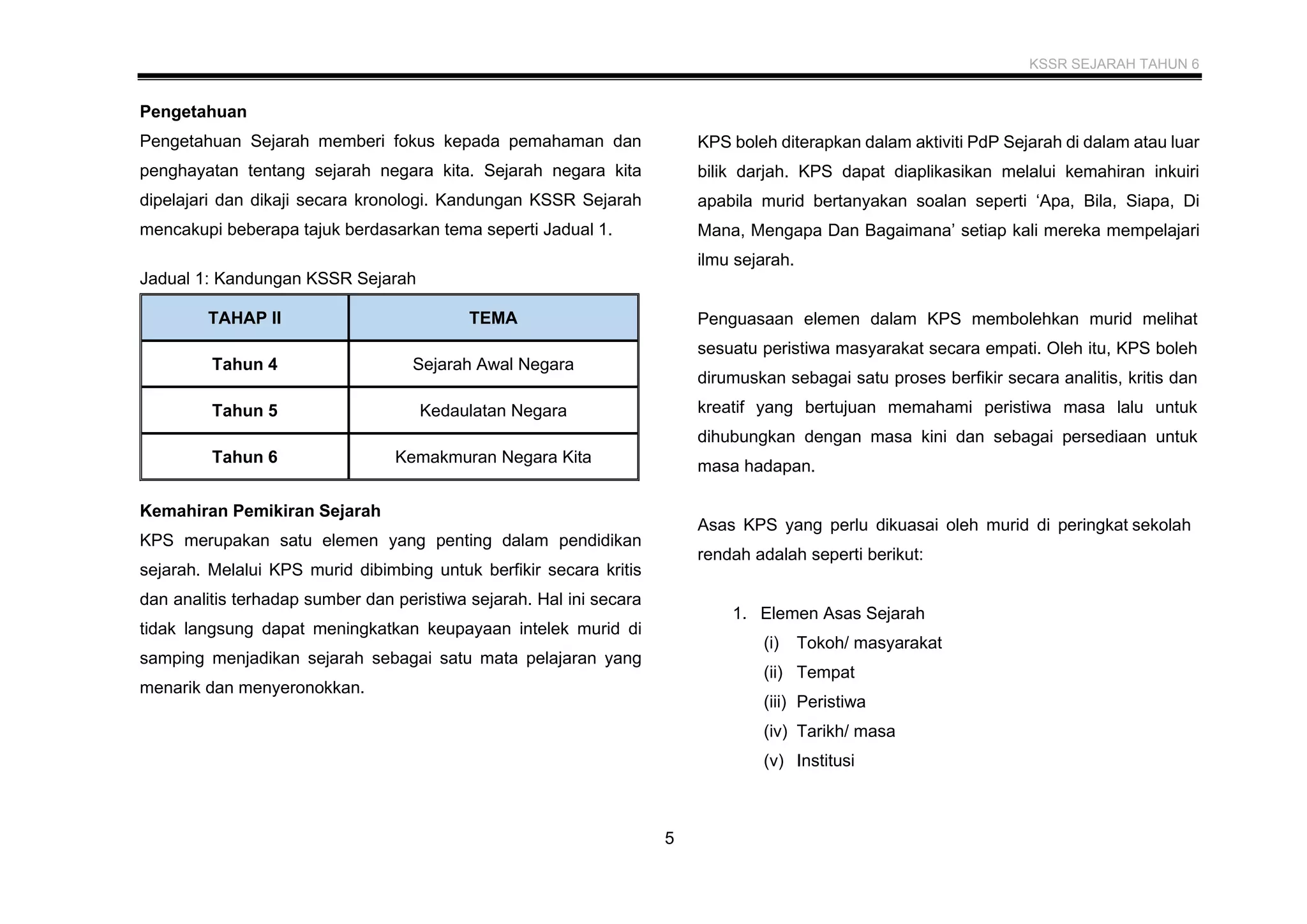 DSKP KSSR SEJARAH TAHUN 6 (SEMAKAN 2017).pdf