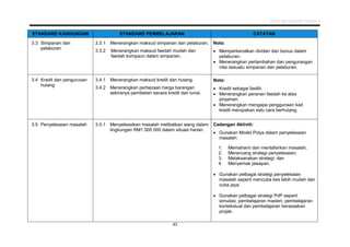 DSKP KSSR (Semakan 2017) Matematik Tahun 5 SK.pdf