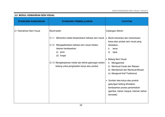 DSKP KSSR SEMAKAN 2017 PEN DIDIKAN SENI VISUAL TAHUN 6_ISBN_.pdf