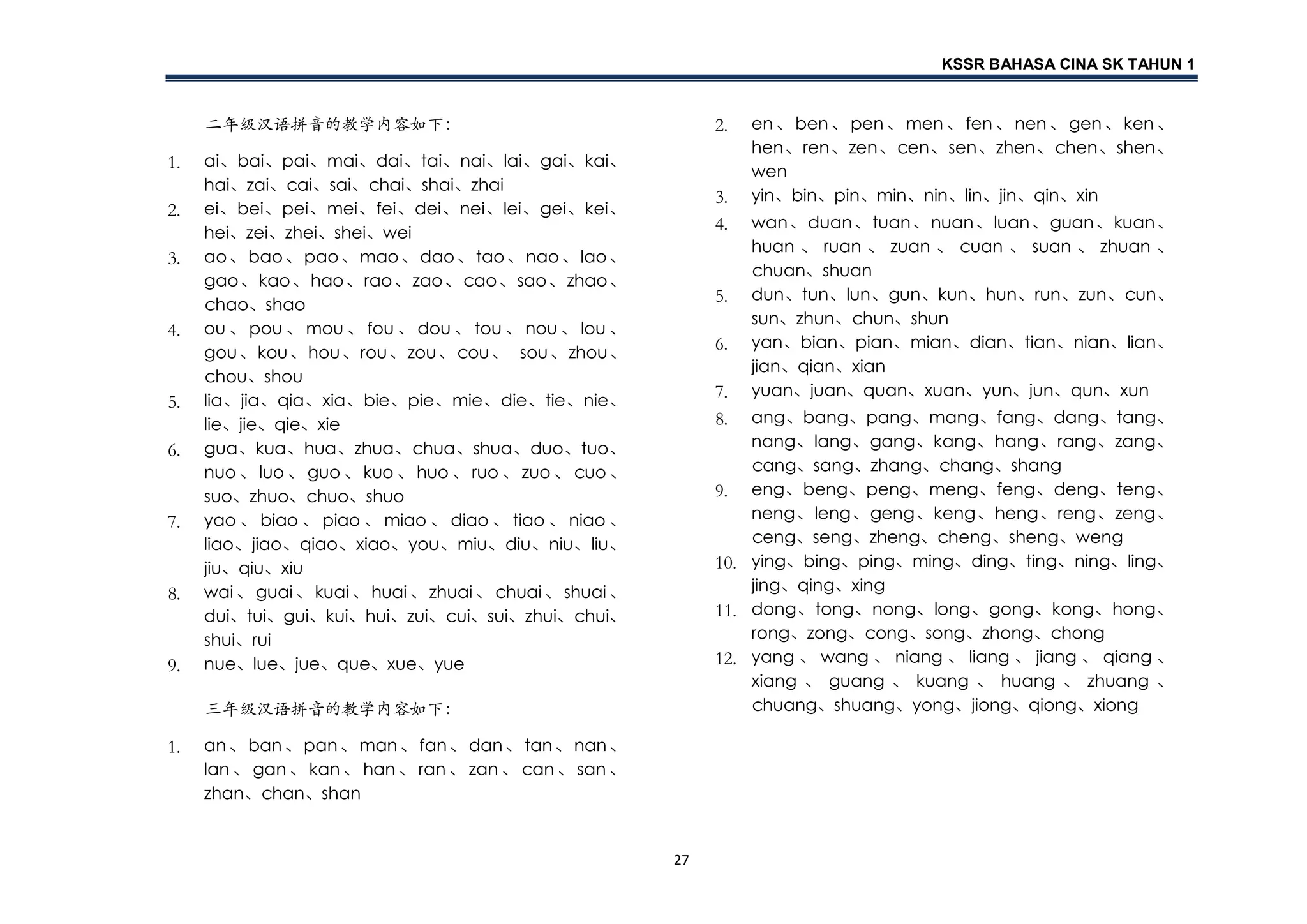 DSKP BAHASA CINA TAHUN 1(SK) SEMAKAN 2017 | PDF