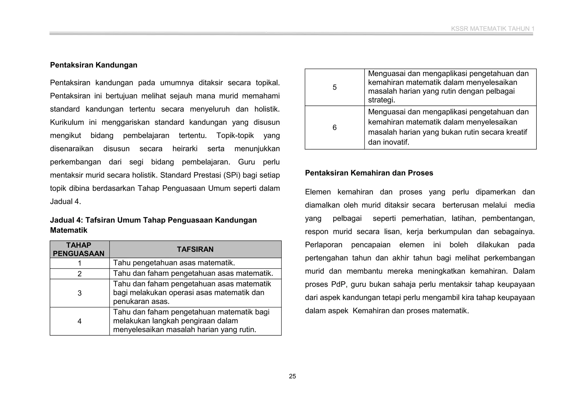 DSKP MATEMATIK TAHUN 1.pdf