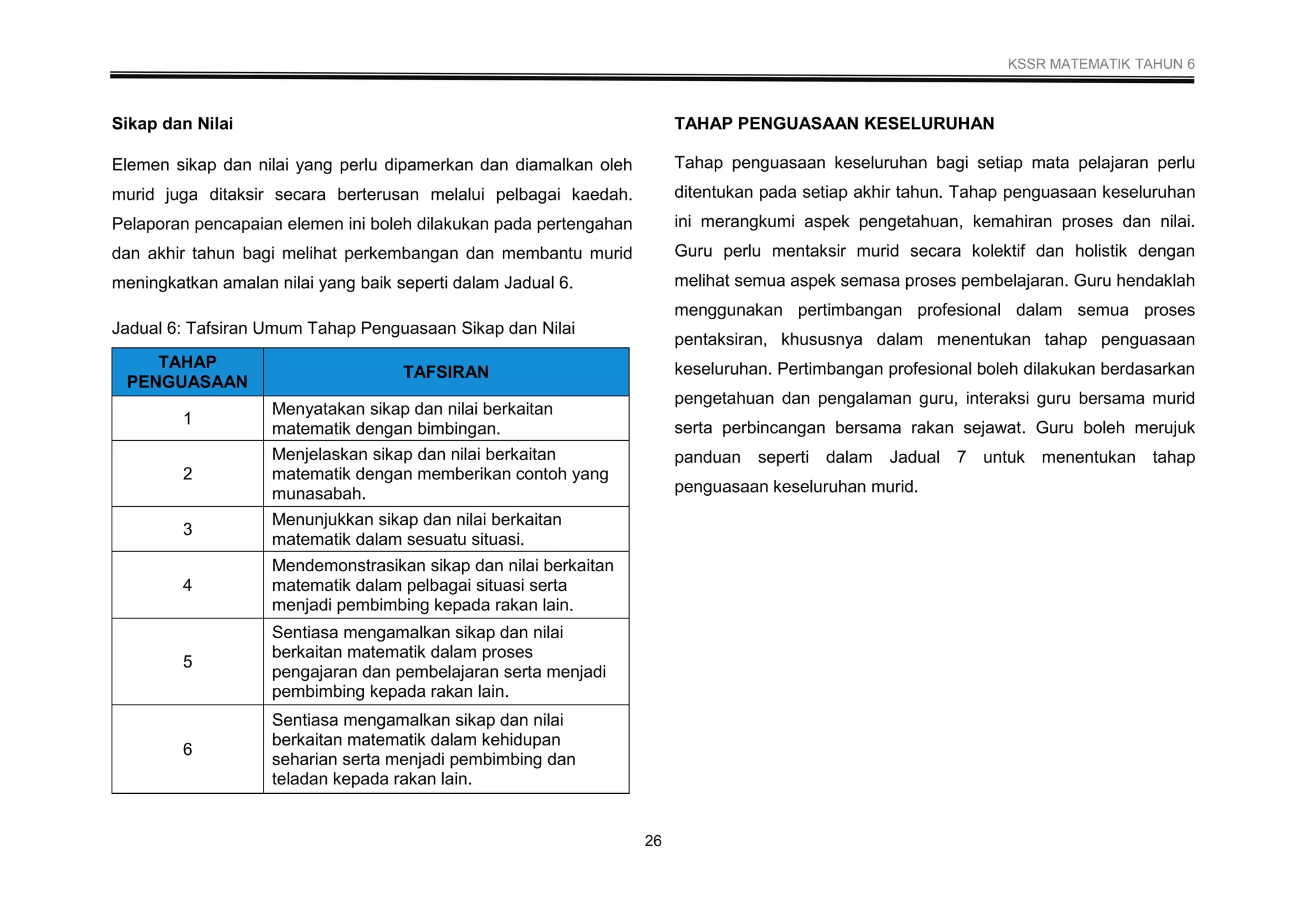 DSKP MATEMATIK TAHUN 6 2023 | PDF