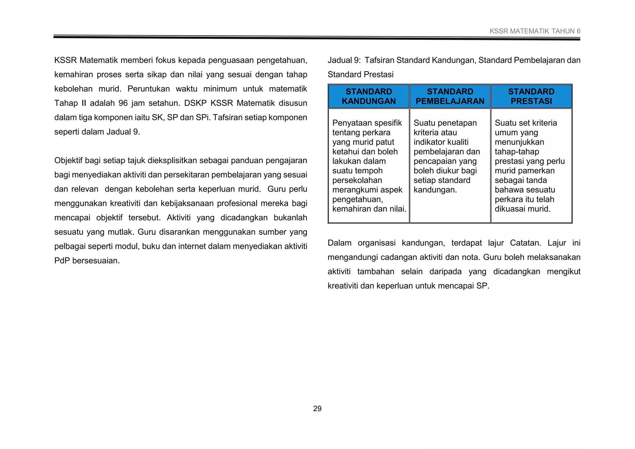 DSKP MATEMATIK TAHUN 6 2023 | PDF