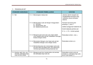 Dskp matematik tingkatan 1 | PDF