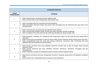 DSKP PJPK TAHUN 2 | PDF