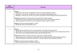 Dskp pendidikan muzik tahun 6 | PDF