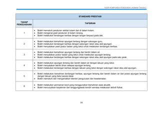 DSKP PJPK TAHUN 2.pdf