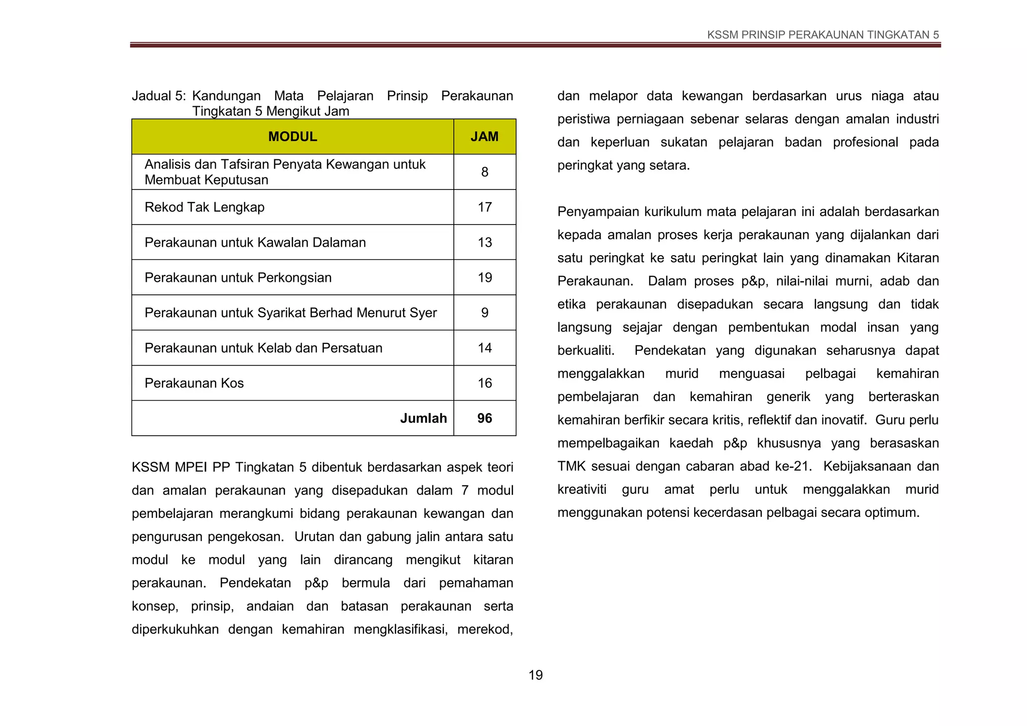 DSKP PRINSIP PERAKAUNAN TINGKATAN 5.pdf