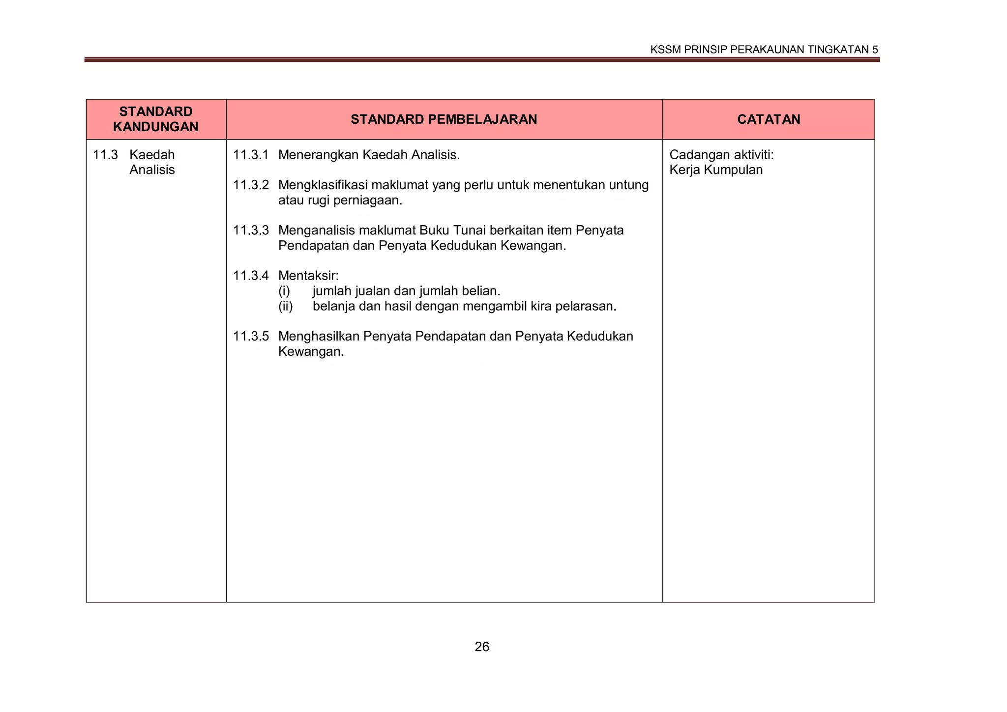 DSKP PRINSIP PERAKAUNAN TINGKATAN 5.pdf