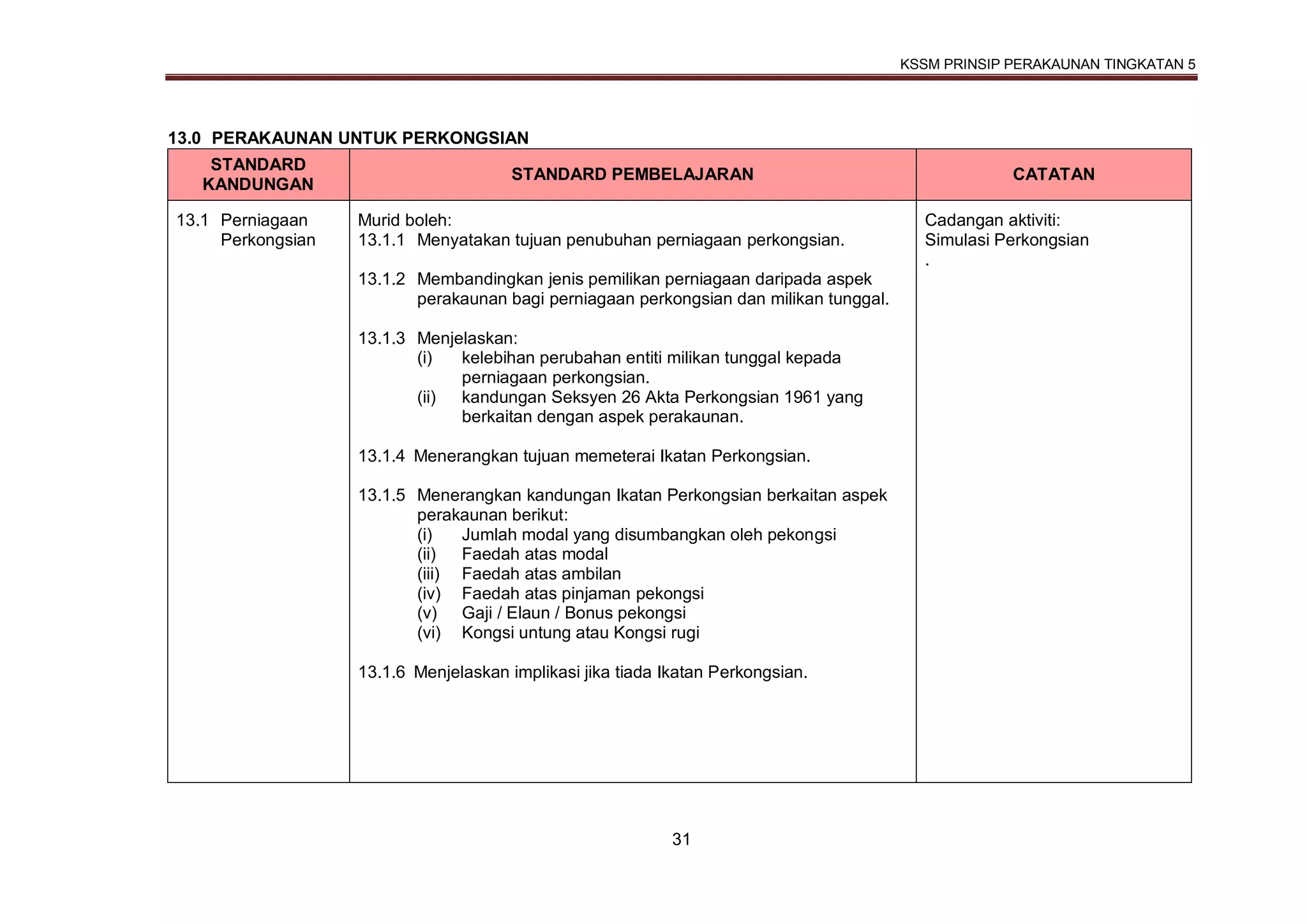 DSKP PRINSIP PERAKAUNAN TINGKATAN 5.pdf
