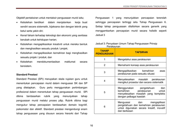 DSKP PRINSIP PERAKAUNAN TINGKATAN 5.pdf