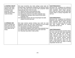 Dskp psv tahun 6 | PDF