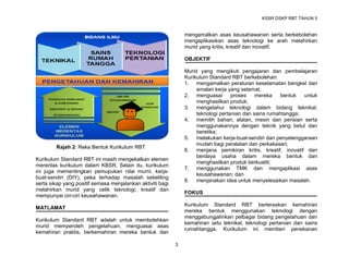 Dskp reka bentuk dan teknologi kssr tahun 5 | PDF