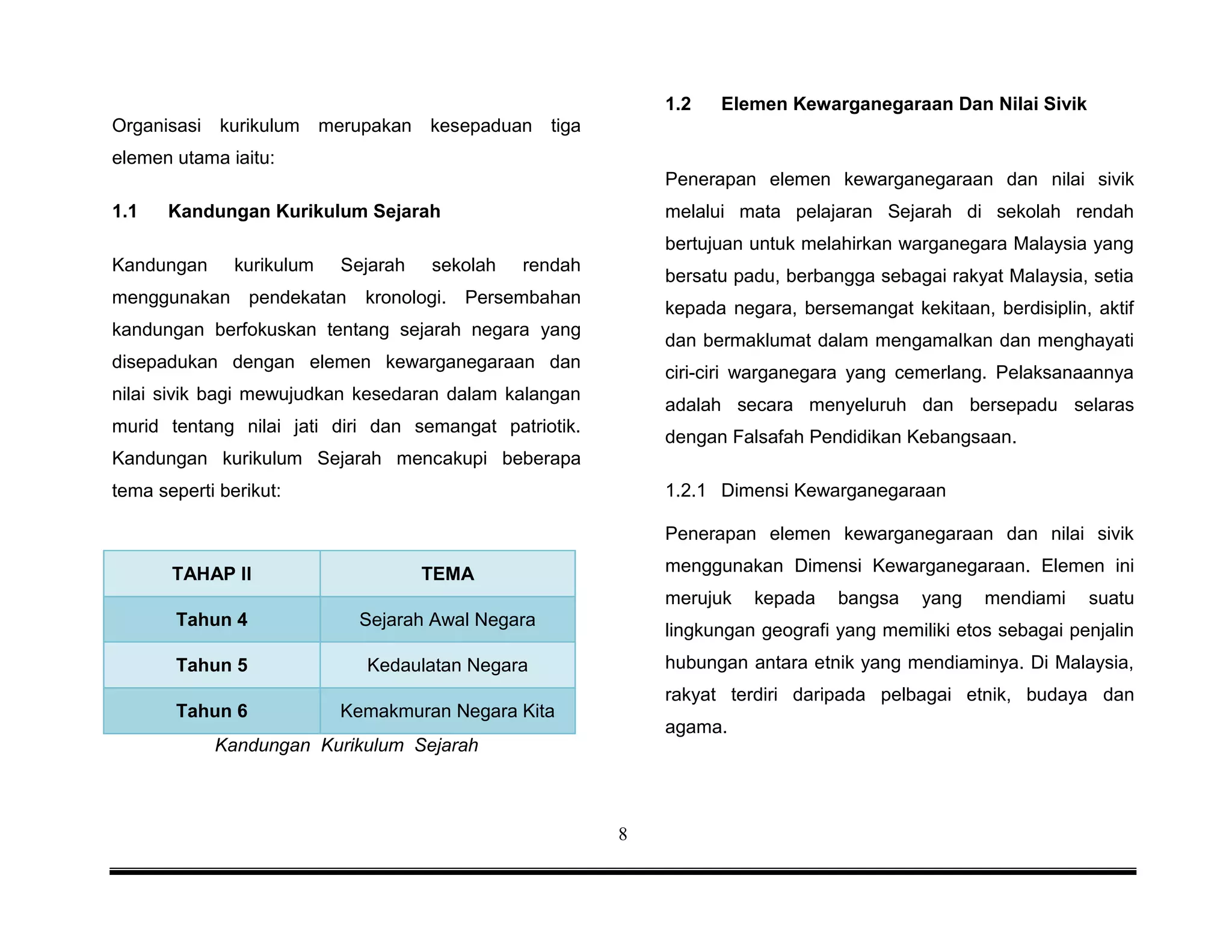 Dskp sejarah tahun 4 | PPT