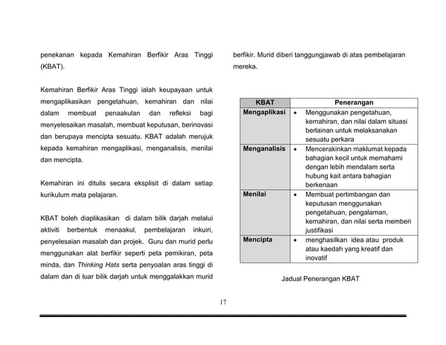 Dskp sejarah tahun 4 | PPT