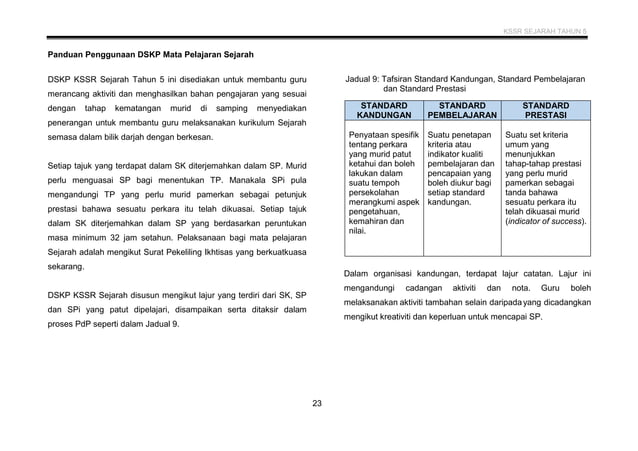 DSKP SEJARAH TAHUN 5 (KSSR SEMAKAN).pdf