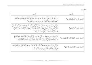 DOKUMEN STANDARD KURIKULUM STAM 2025 TERBARU | PDF