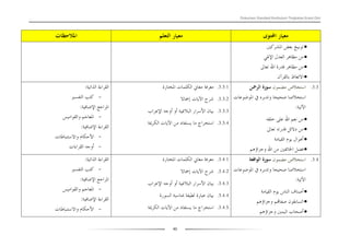 DOKUMEN STANDARD KURIKULUM STAM 2025 TERBARU | PDF
