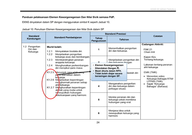 DSKP TAHUN 4 SEMAKAN 2017 (1).pdf