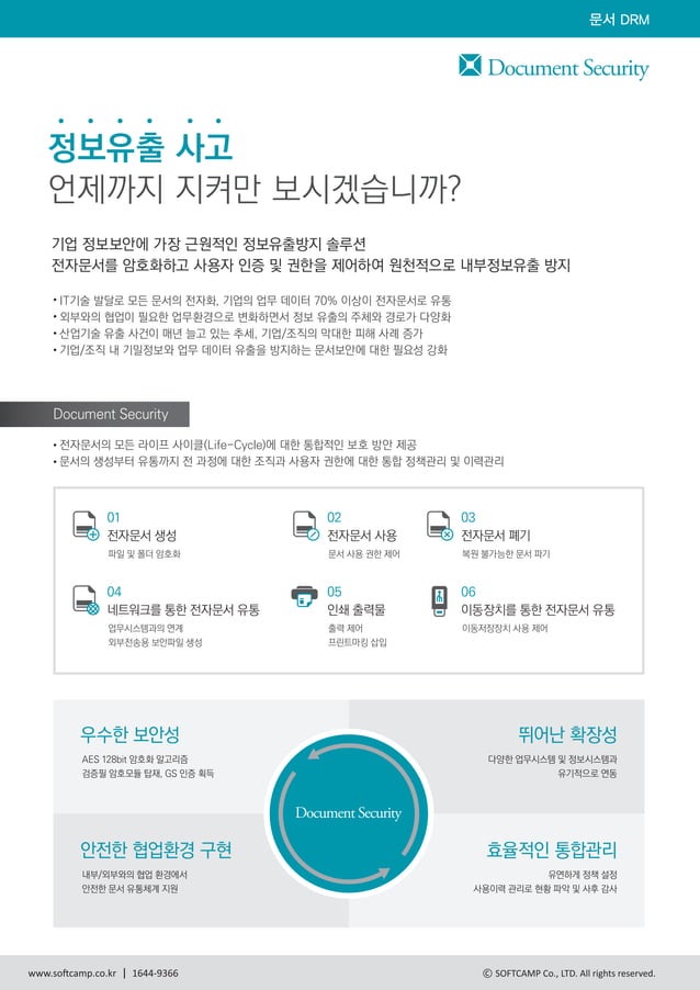 Document Security - Document DRM, SOFTCAMP | PDF