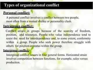 Managing Conflict in Organization | PPTX