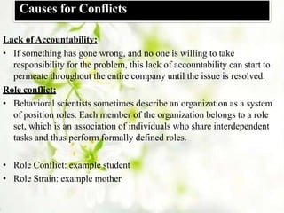 Managing Conflict in Organization | PPTX