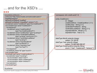 Dsl for-soa-artefacts | PPT