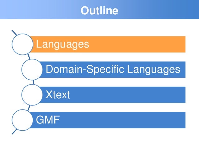 Domain-Specific Languages