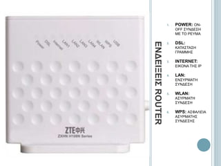DSL-MODEM.pptx
