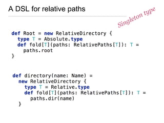 DSLs with fold algebras | PPTX