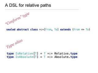 DSLs with fold algebras | PPTX | Programming Languages | Computing