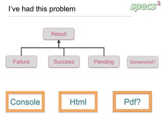 DSLs with fold algebras | PPTX | Programming Languages | Computing