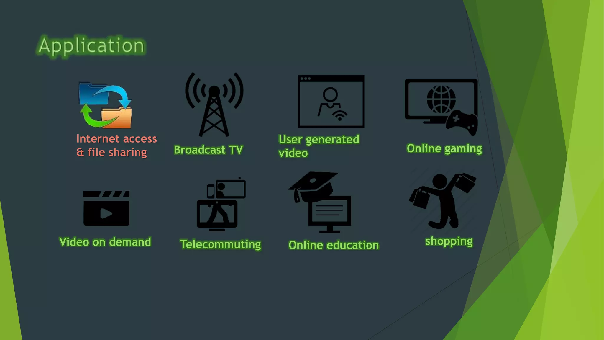 DSl(Digital Subscriber Line) | PPTX