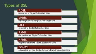 DSl(Digital Subscriber Line) | PPTX