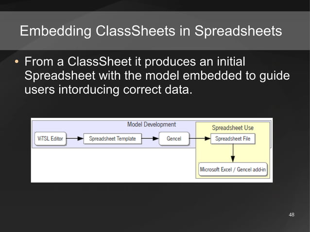 Summer School DSL 2013 - SpreadSheet Engineering | PPT
