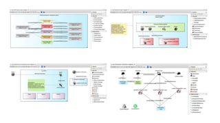 Dsl4 odp diagrams | PPTX