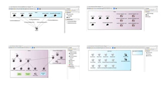 Dsl4 odp diagrams | PPTX