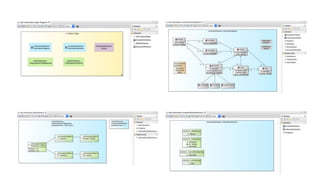 Dsl4 odp diagrams | PPTX
