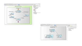 Dsl4 odp diagrams | PPTX