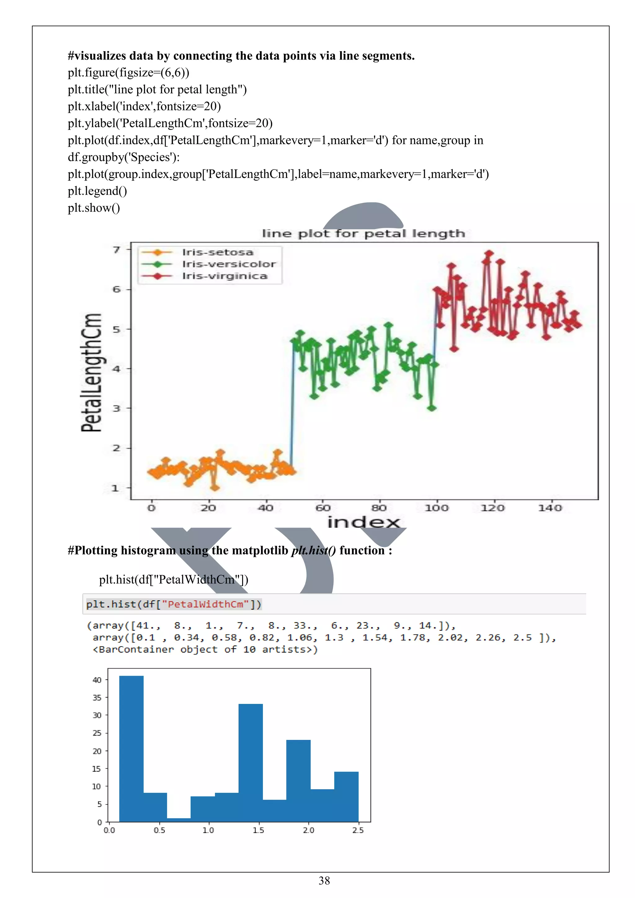 DS LAB MANUAL.pdf
