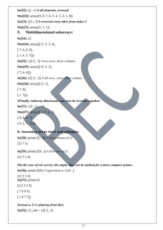DS LAB MANUAL.pdf