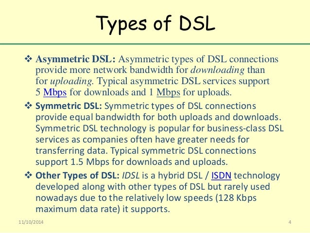 Dsl and adsl