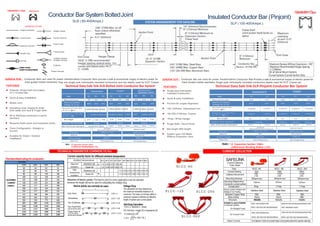SAFELINK CONDUCTOR BAR | PPT