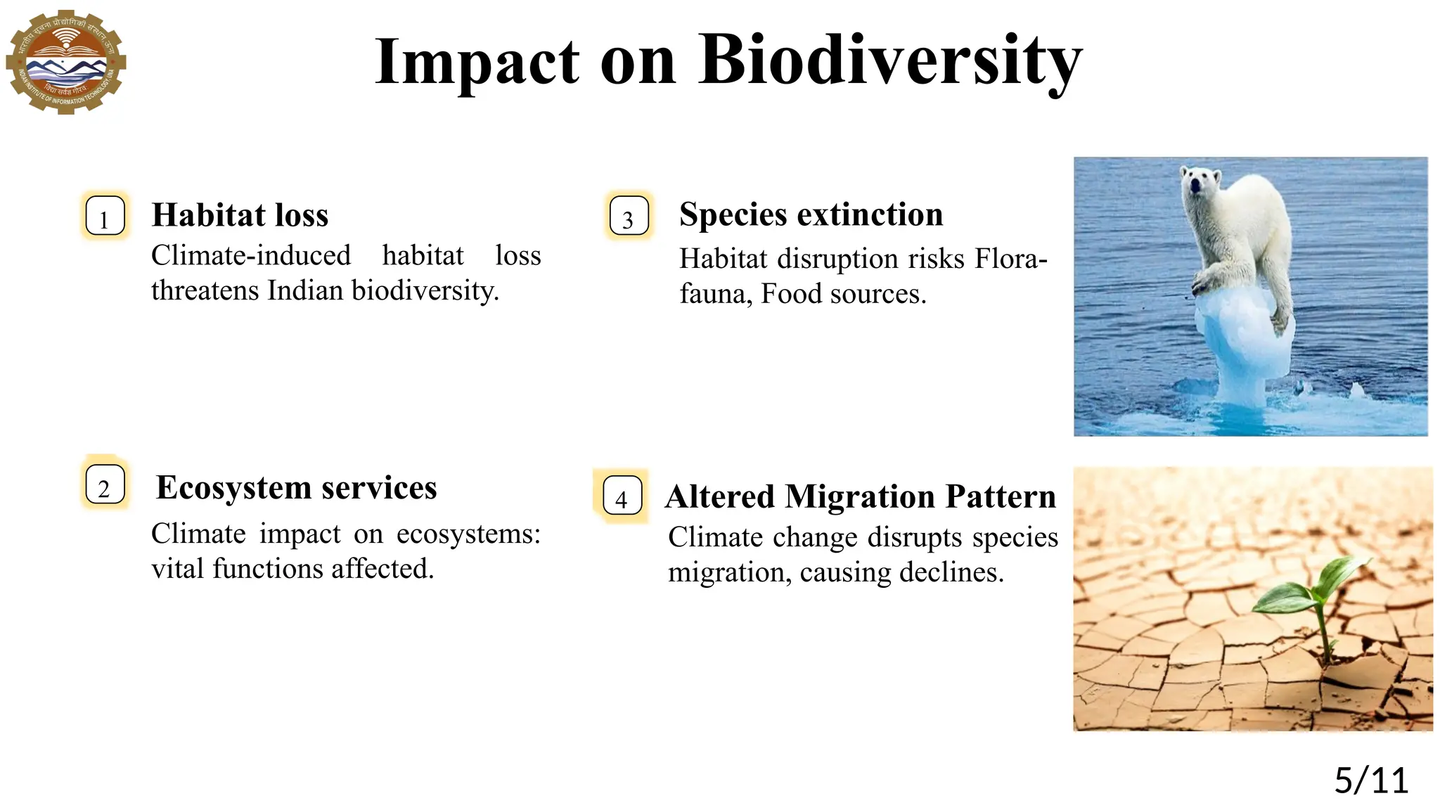 Climate Change and its details in India.pptx