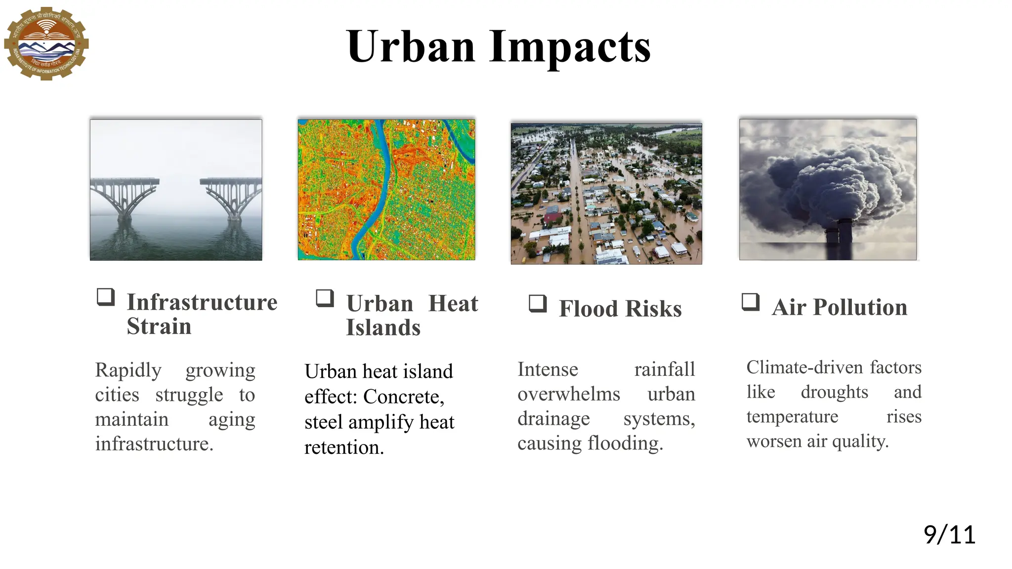 Climate Change and its details in India.pptx